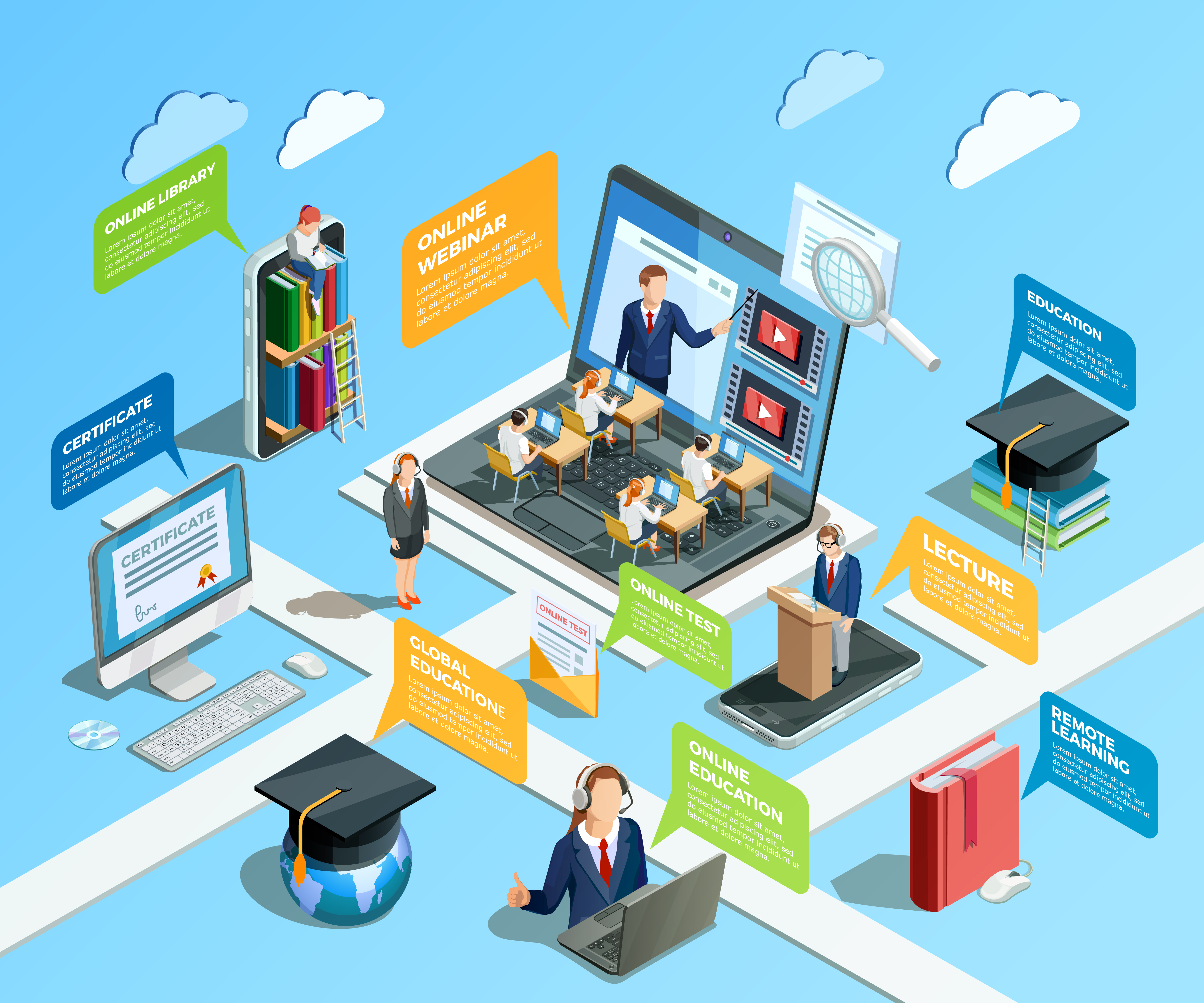 From Classrooms to Cloud: The Digital Transformation of Education